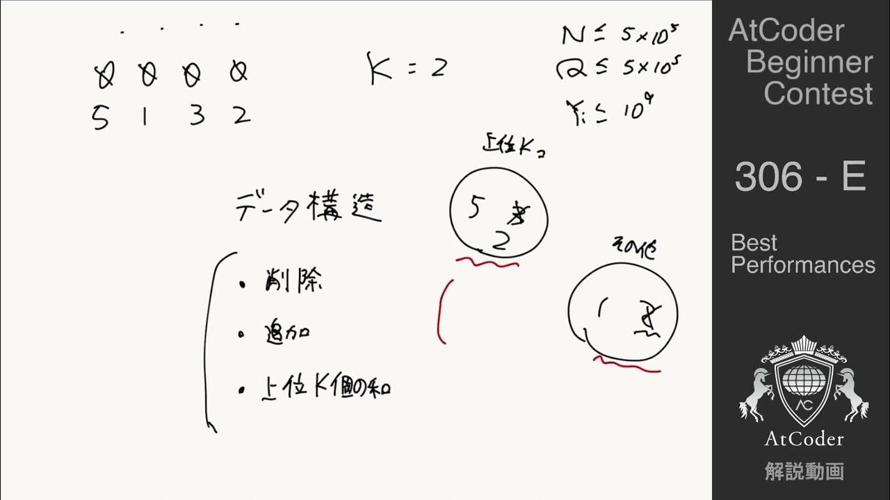 Atcoder Beginner Contest 306 E 解説 Youtube