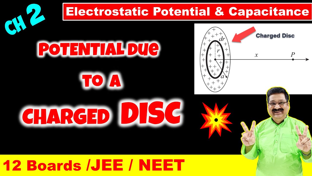 #8 Electric Potential on the Axis of a Uniformly Charged Disc, Class 12 ...
