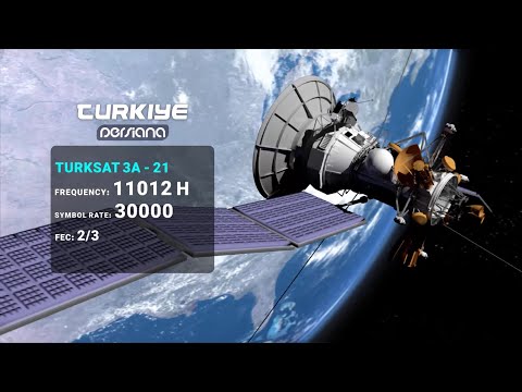 Persiana Turkiye Presentation