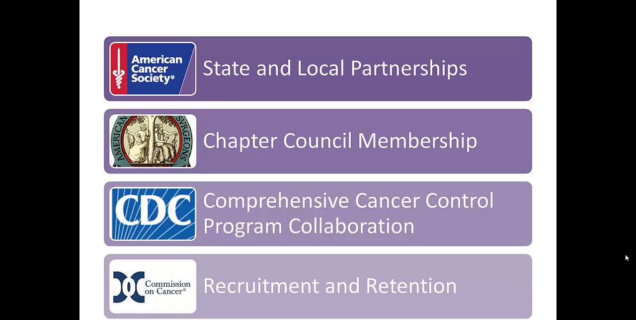American College of Surgeons Commission on Cancer State Chair ...