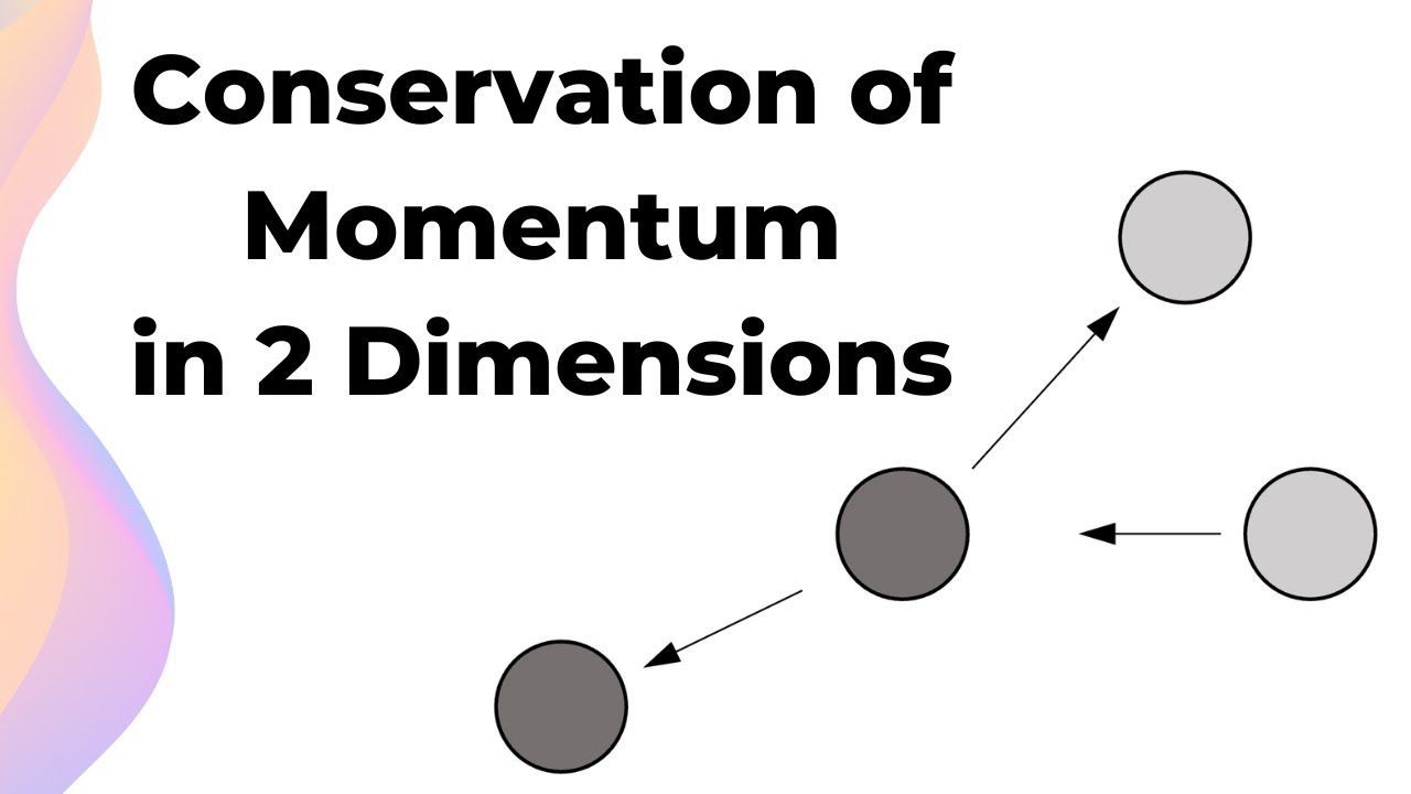 Conservation of Momentum in Two Dimensions // HSC Physics - YouTube
