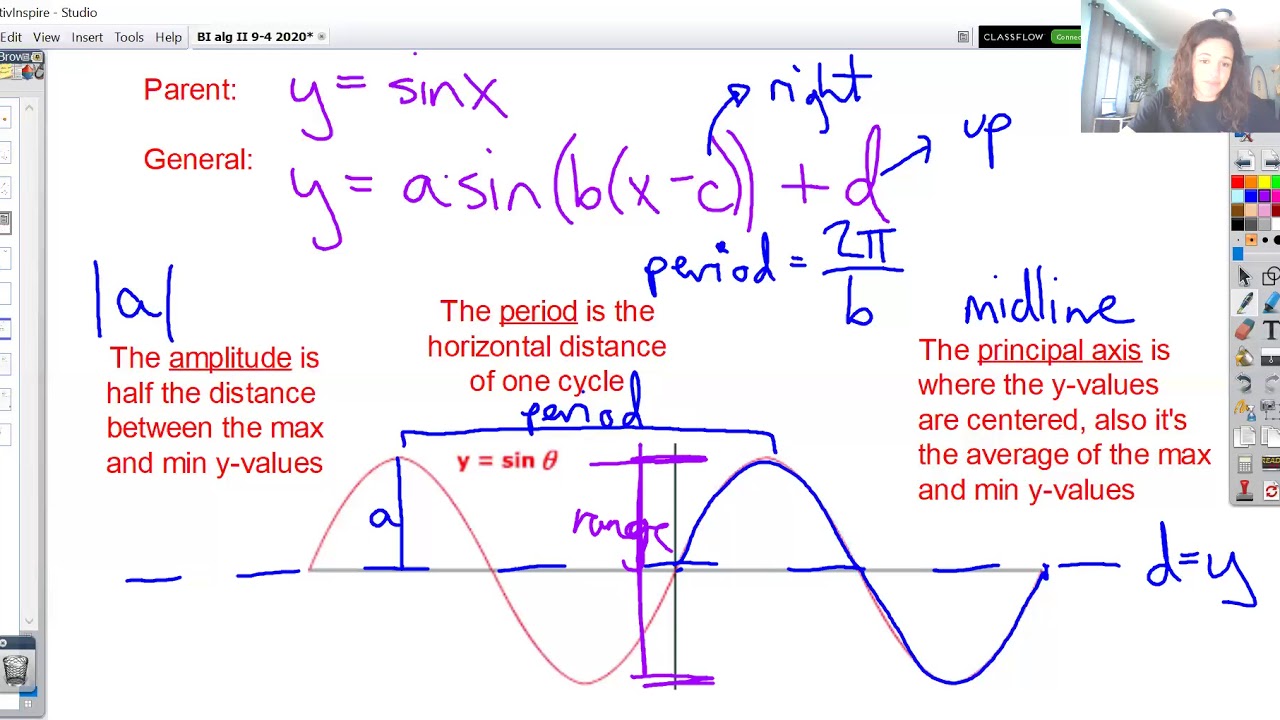 Big Ideas Algebra 2 9.4: Graphs of Sine and Cosine Functions - YouTube