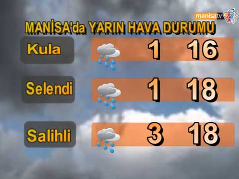 MANİSA'DA YARIN HAVA DURUMU