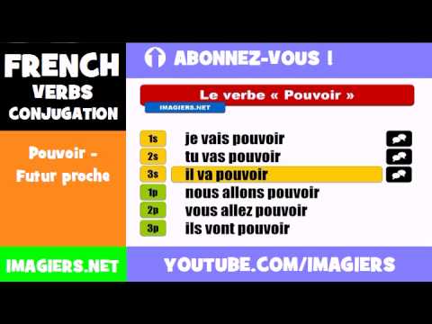 FRENCH VERB CONJUGATION = Pouvoir - Futur proche - YouTube