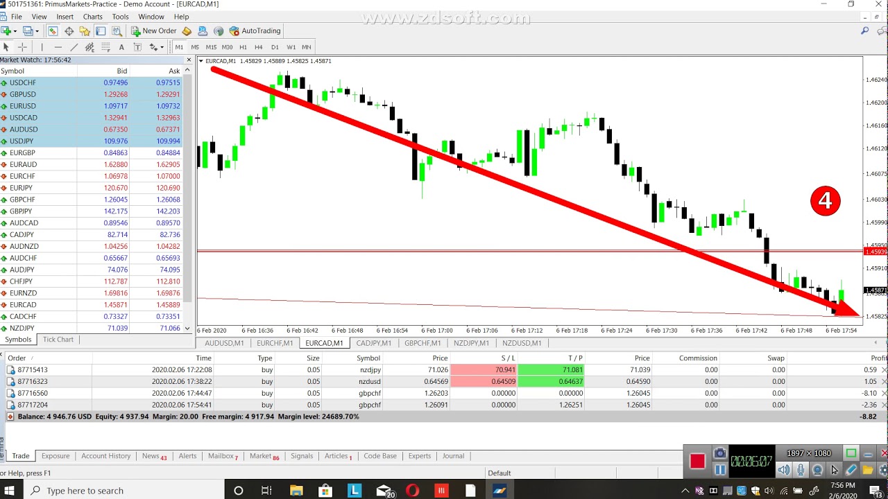 how to trade in Forex (TAGALOG) - YouTube