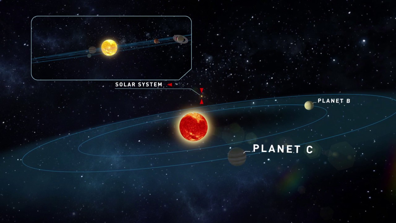 Two Star Solar System