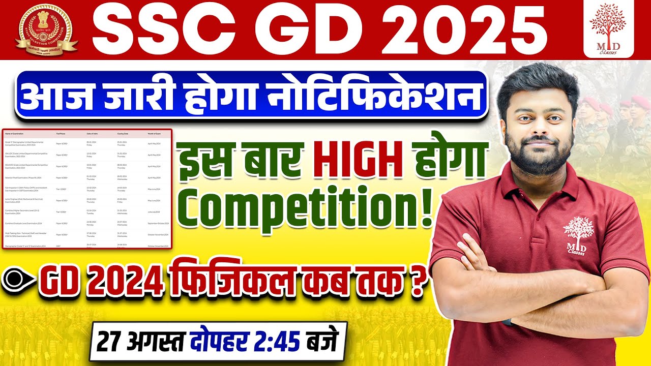 SSC GD 2025 NEW VACANCY | SSC GD NEW VACANCY 2025 | SSC GD VACANCY 2024 ...