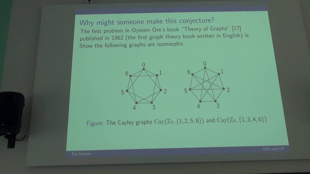 Ted Dobson - Lecture 1, Minicourse "The Cayley Isomorphism Problem ...