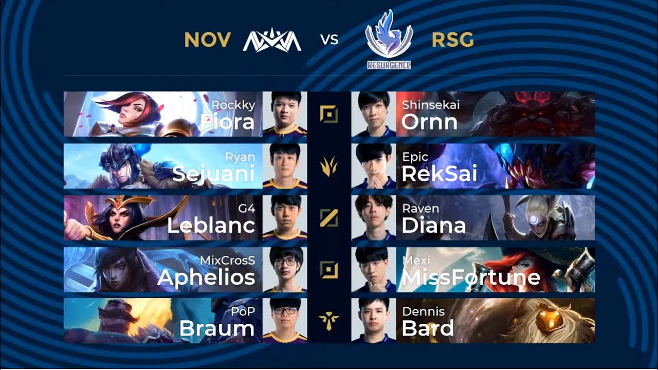 EN NOV vs RSG - PCS Spring 2020 - Week 5 Day 2 - Nova Esports vs ...