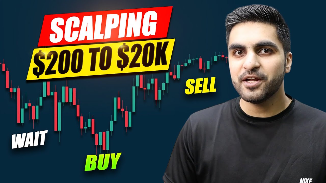 This SCALPING Strategy Will Grow Your SMALL FOREX Account *PRICE ACTION ...