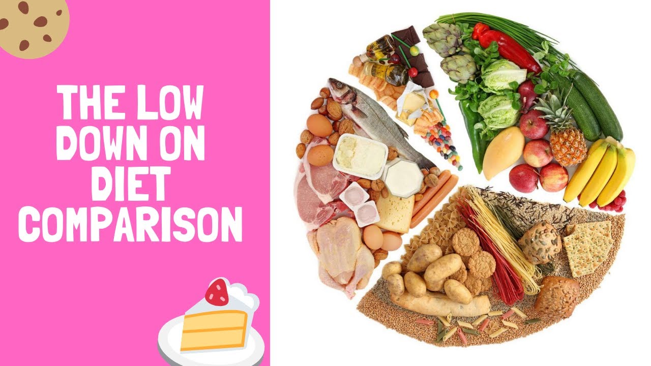 The low down on diet comparison. - YouTube