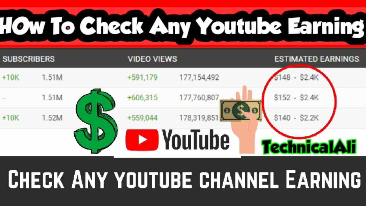 How to check youtube earning | Youtube income | Youtube ki earning kese ...