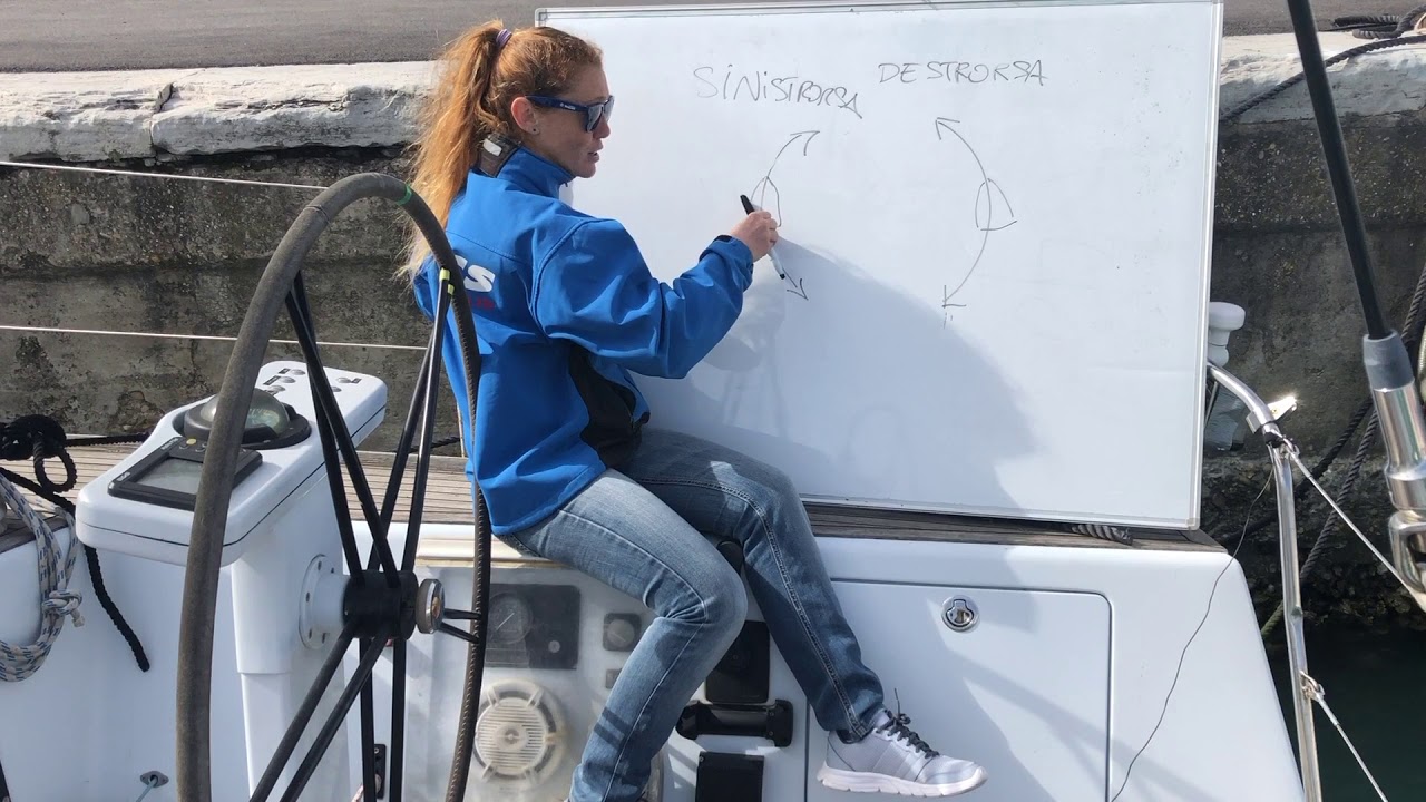 Elica destrorsa o sinistrorsa? Come ci sposta la barca? Ecco un metodo ...