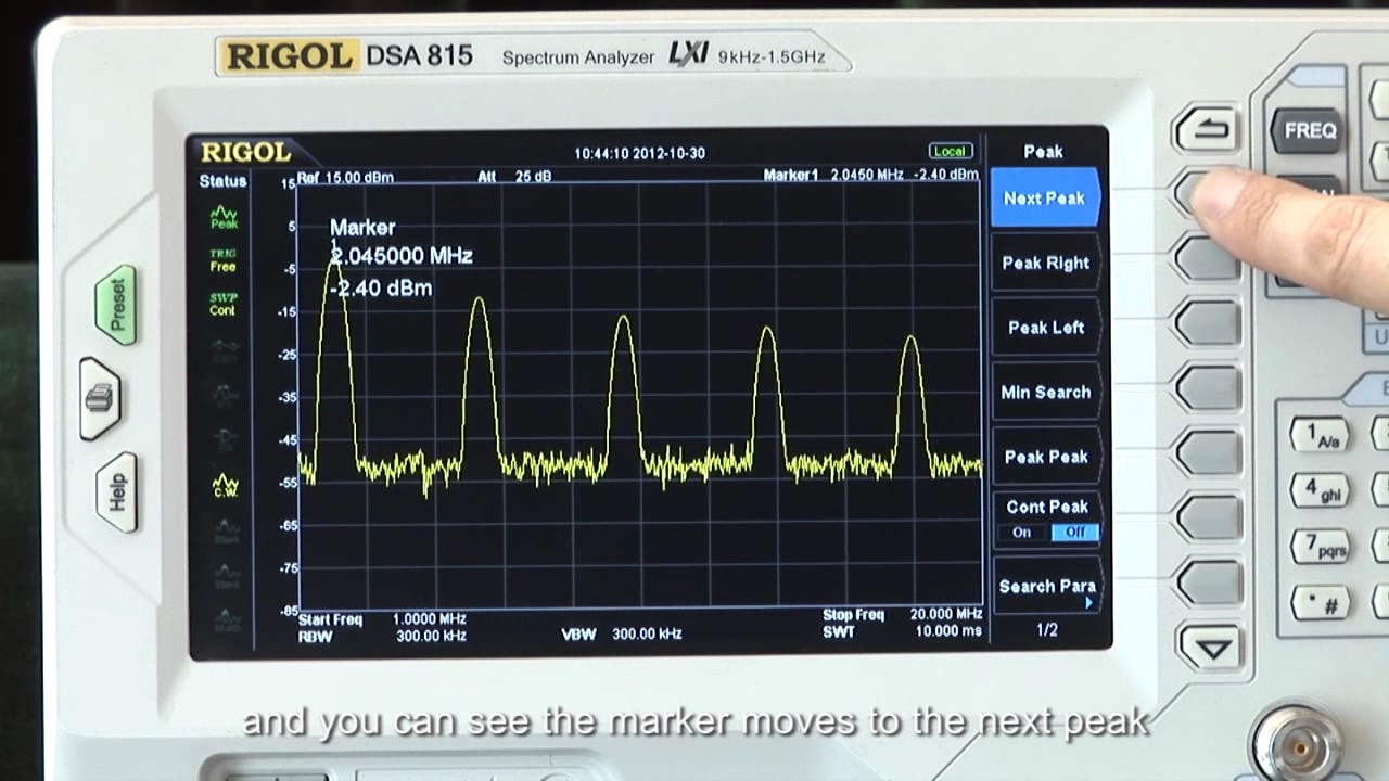 How to use the Peak Function - YouTube