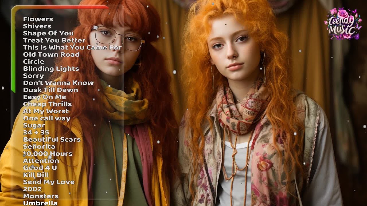 Summer Hits 2023 🧑 Ultimate Pop Party 2023 🧑 2023's Rising Pop Stars 🧑 ...