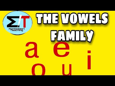 How to teach/learn vowels,The vowels family , Easy vowels learning,(1st ...