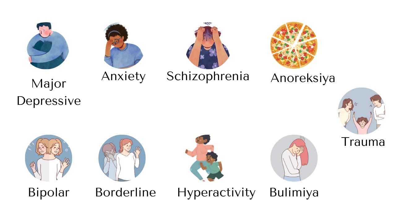Every Psychological Disorder Explained in 13 Minutes - YouTube