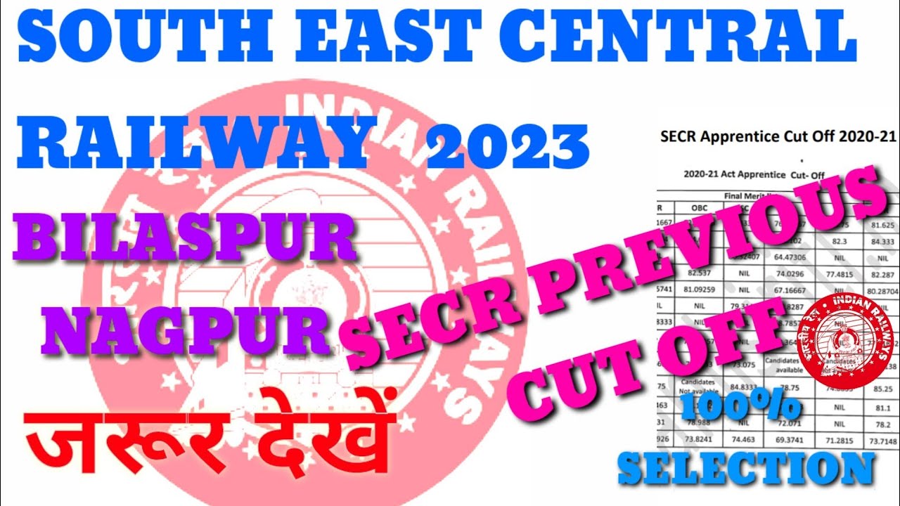 south east central railway cut off||south east central railway ...