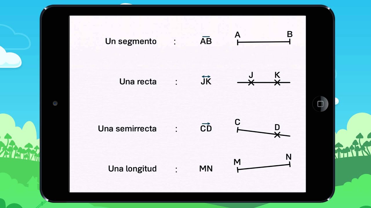 Video 8 Lección Descubre los símbolos para escribir matemáticamente ...