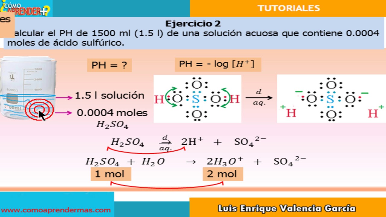 PH – Formula del PH – Ejercicio 2 de PH - YouTube