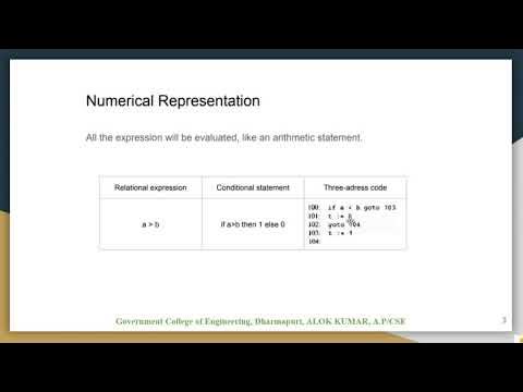 Three Address code for Boolean Expressions - YouTube