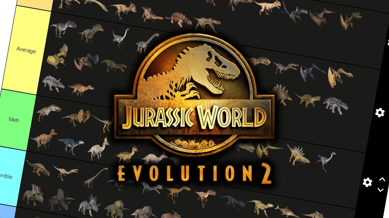 Jurassic World Evolution 2 Creature Tier List - YouTube