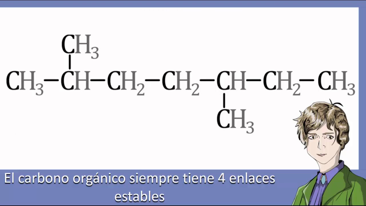 Nomenclatura básica de los alcanos - YouTube