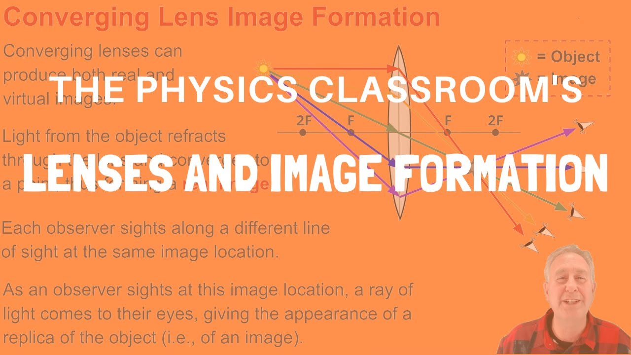 Image Formation for Lenses - YouTube