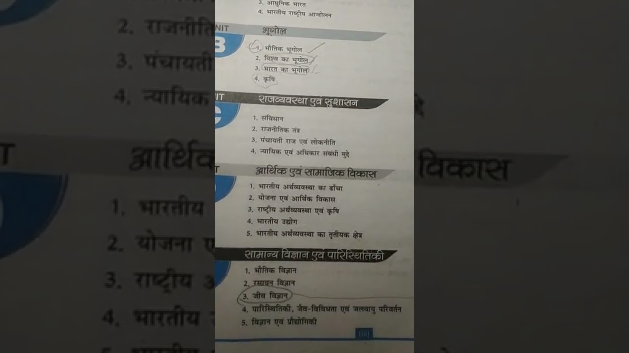 upsc previous year question book by mrunal sir |upsc pyq |#pyq # ...