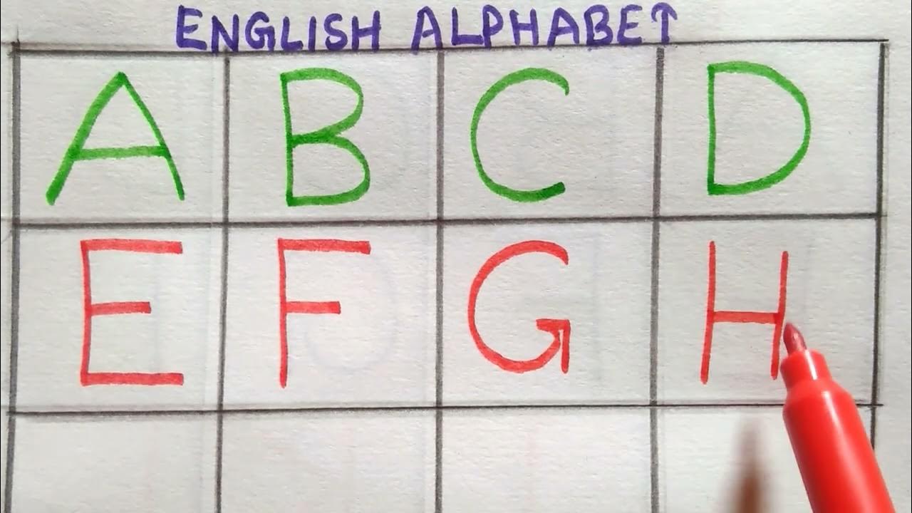 abc for babies, abc for toddlers, abc for kids, abcd, abcde,abcdef ...