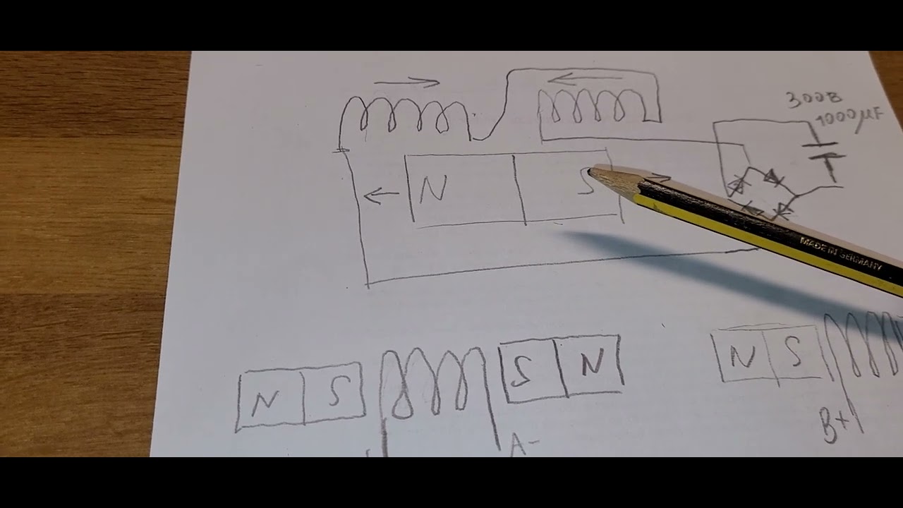 Линейный Мотор Генератор 2ч - YouTube