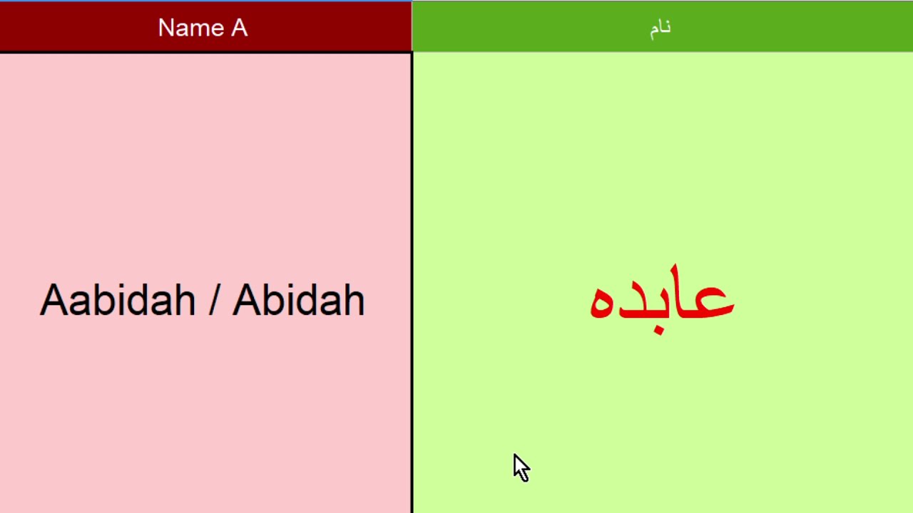 Aabidah Abidah Abida Name Meaning In Urdu English Muslim Girls Names aabidah-abidah-abida-name-meaning-in-urdu-english-muslim-girls-names