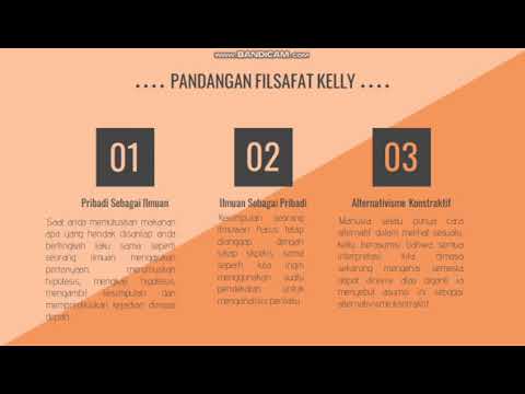 TEORI KONSTRUK PRIBADI: GEORGE ALEXANDER KELLY - YouTube