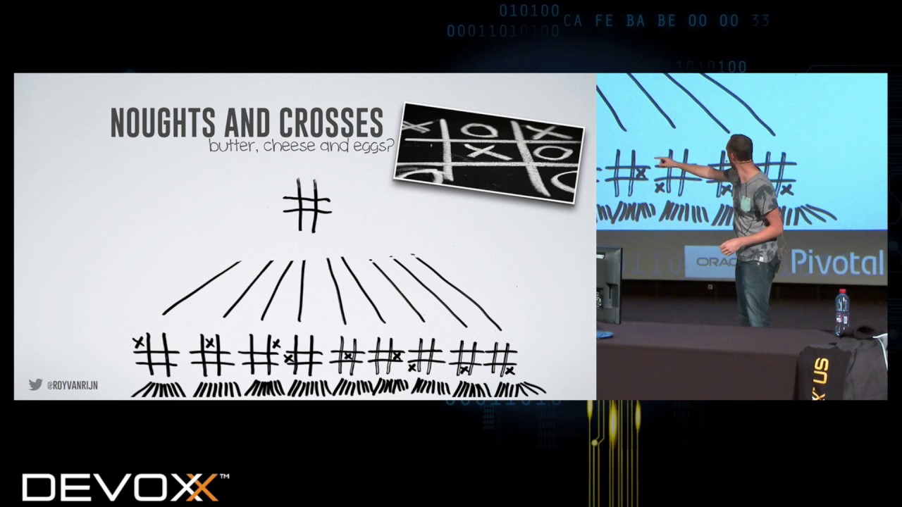 How Google DeepMind conquered the game of Go by Roy van Rijn - YouTube