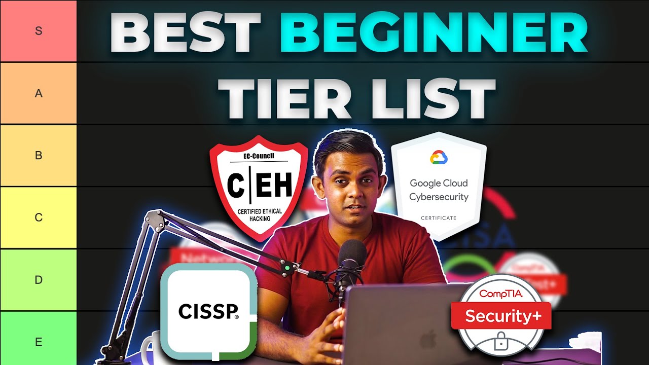 Best Cybersecurity Certificates for Beginners | A Detailed Tier List ...