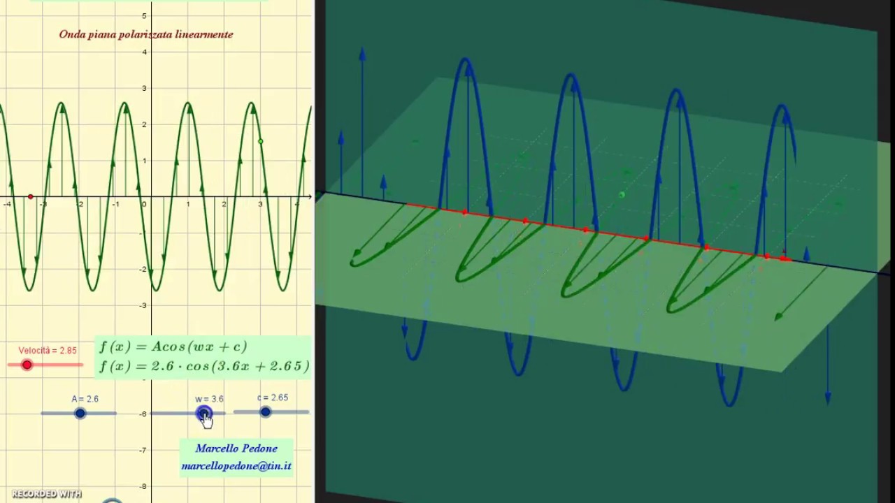 Propagazione delle onde elettromagnetiche. Animazione realizzata con ...