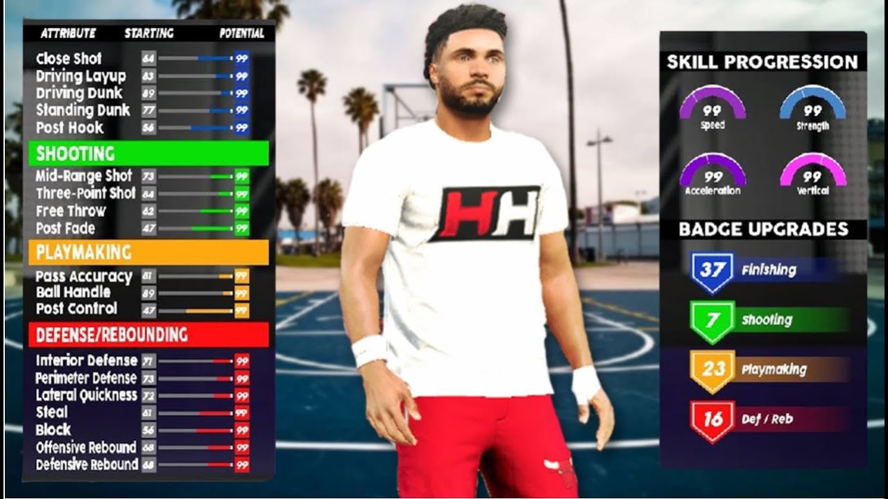 BEST GUARD BUILD ON NBA 2K20 • LEGEND REVEALS BEST SPEEDBOOSTING BUILD ...