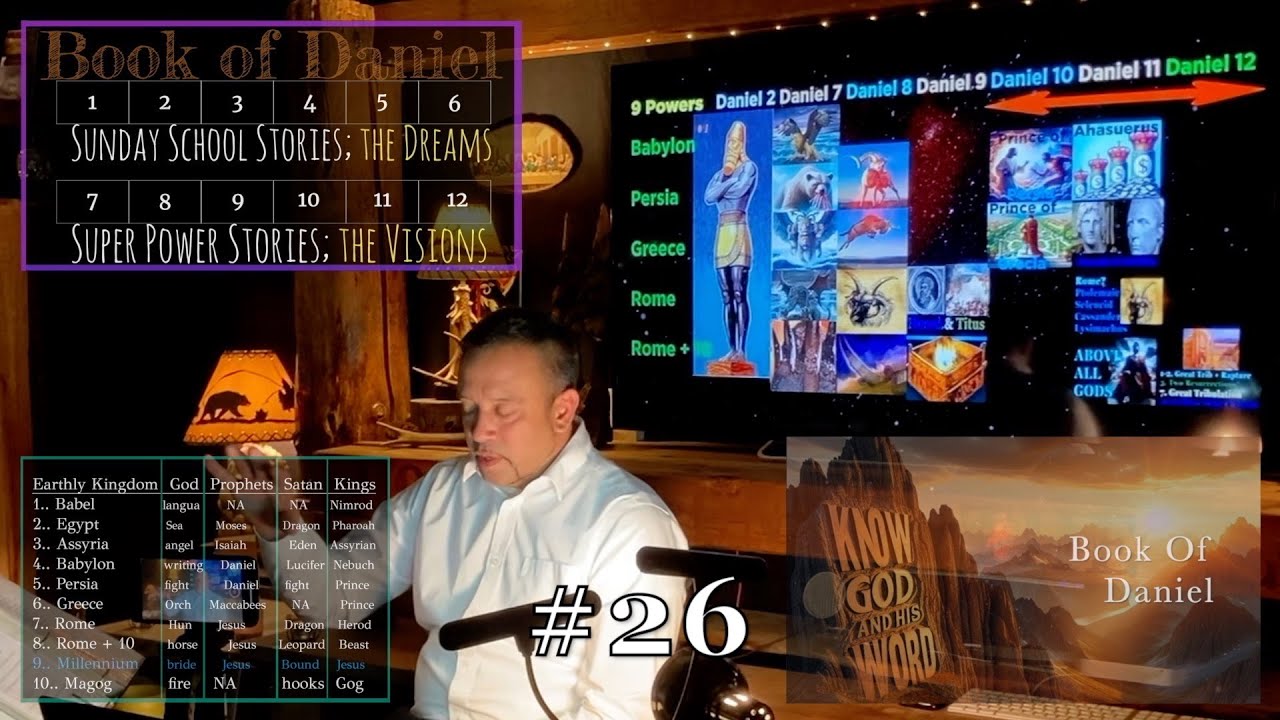 KG&HWF #26; Book Of Daniel...Super Power Line Up Chart! - YouTube