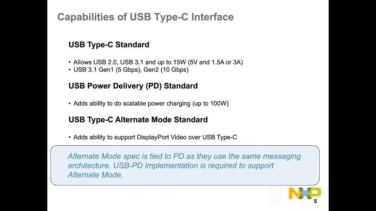 Enabling seamless connectivity with NXP USB Type-C Connector solutions - YouTube