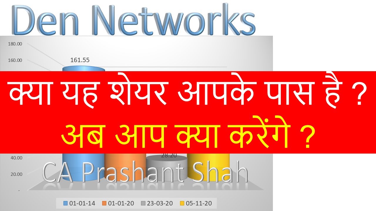 Den Networks Share Analysis - YouTube