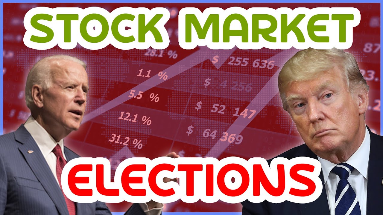 Prepping for Major Market Events | Presidential Election 2020 - YouTube