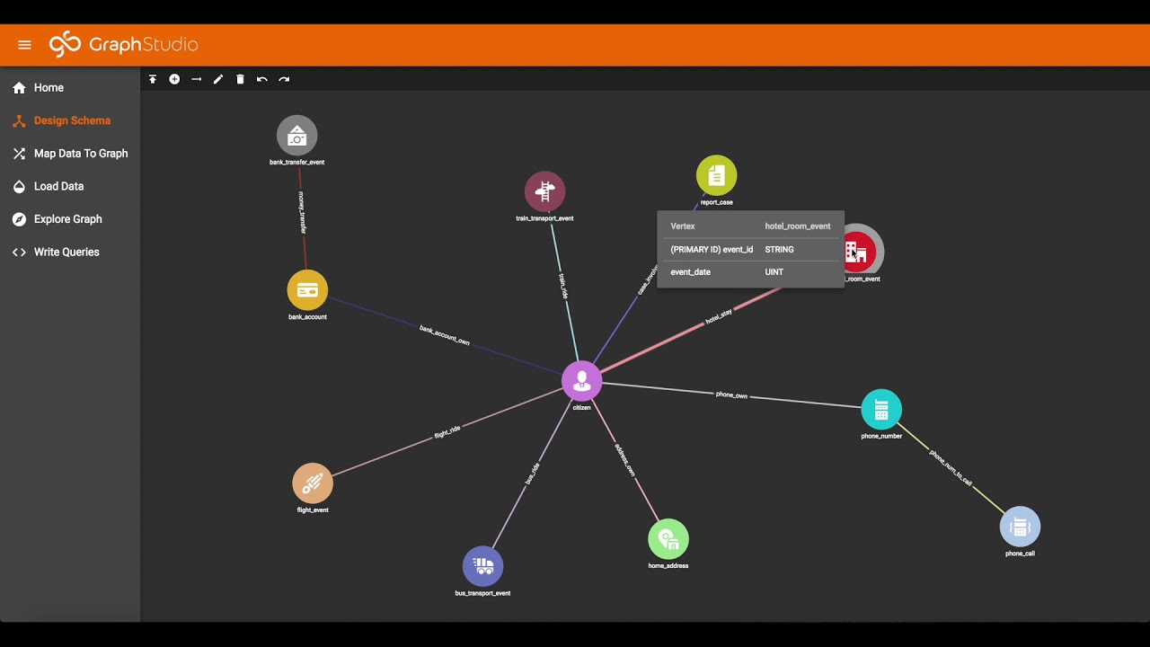 TigerGraph's Social Connections Graph Demo - YouTube