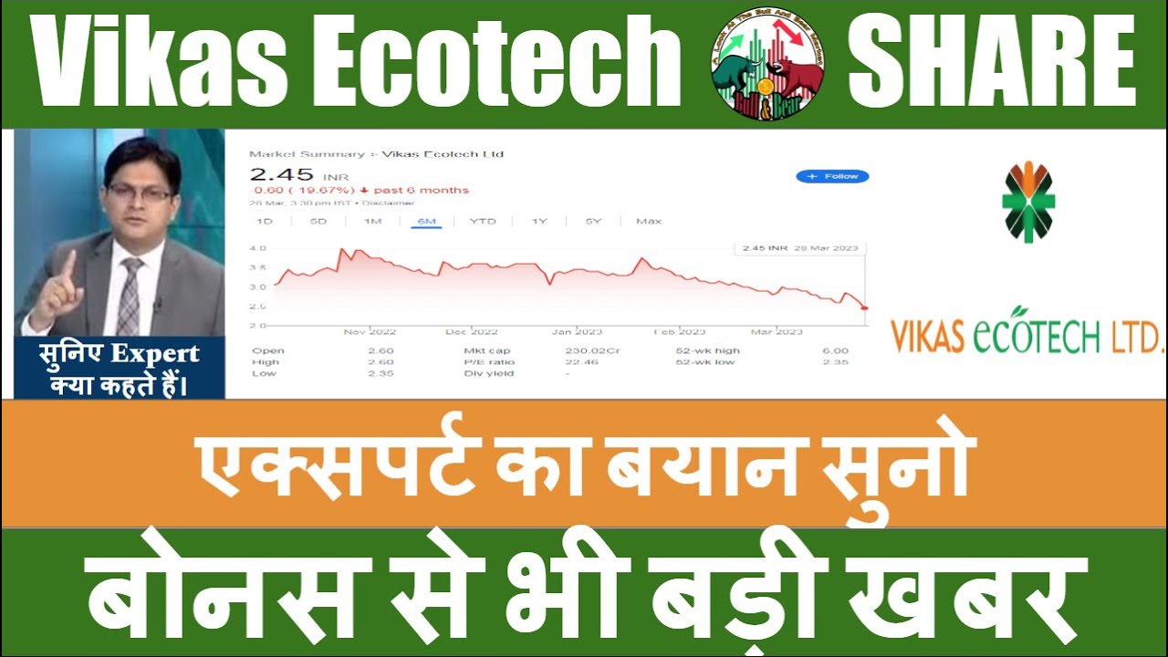 Vikas EcotechVikas Ecotech Share latest news | Vikas Ecotech Share ...