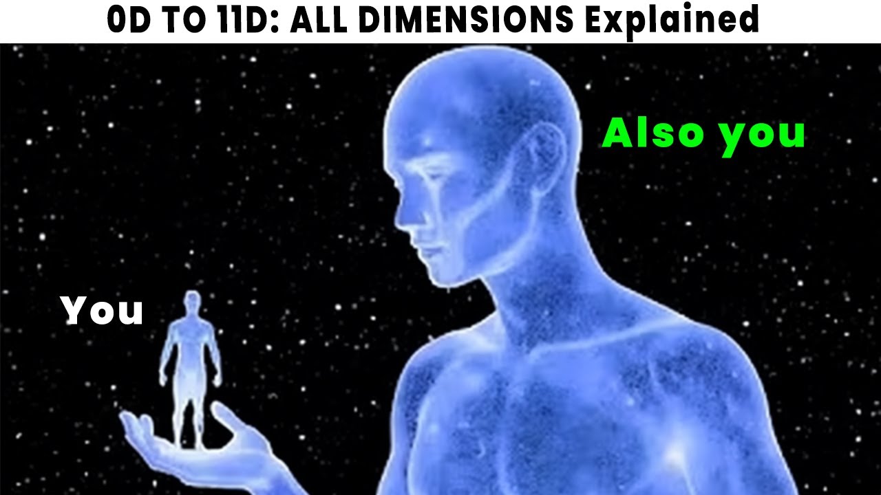 The TRUE Structure of Reality: From Space & Time to Quantum Reality # ...
