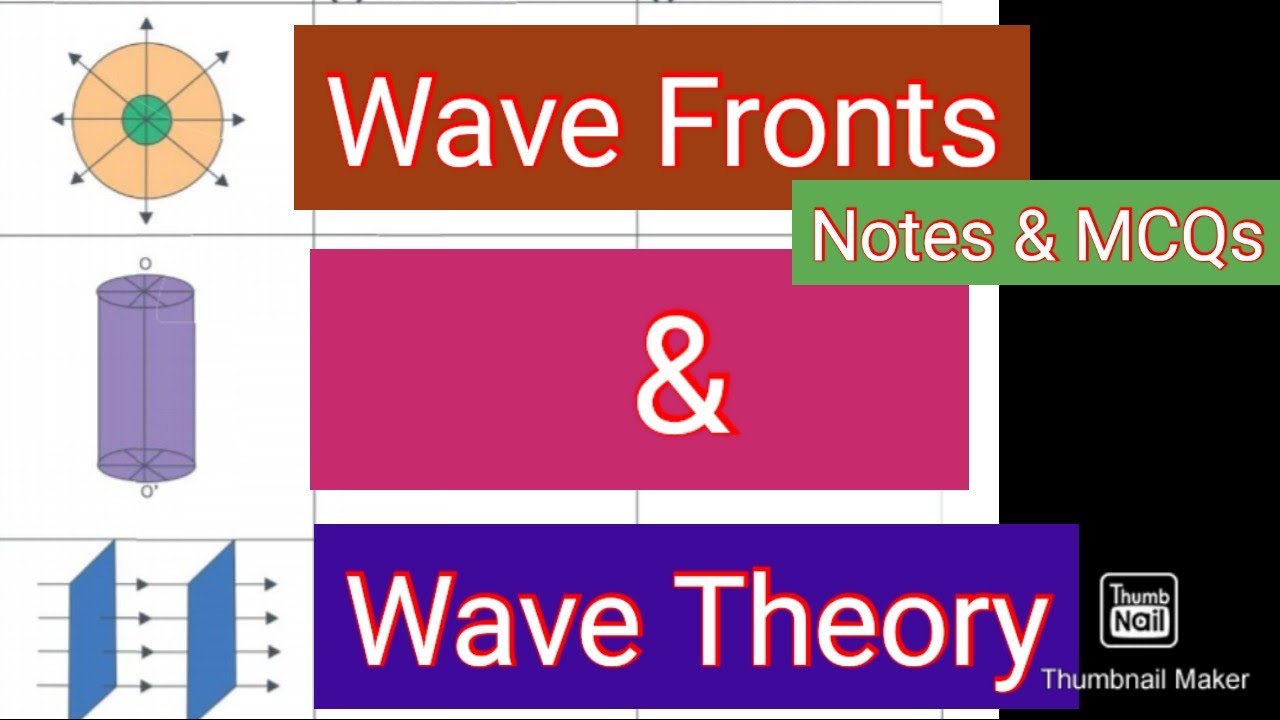 Wave Front & Wave Theory/ Wave Optics Conceptwise Notes & MCQs ...