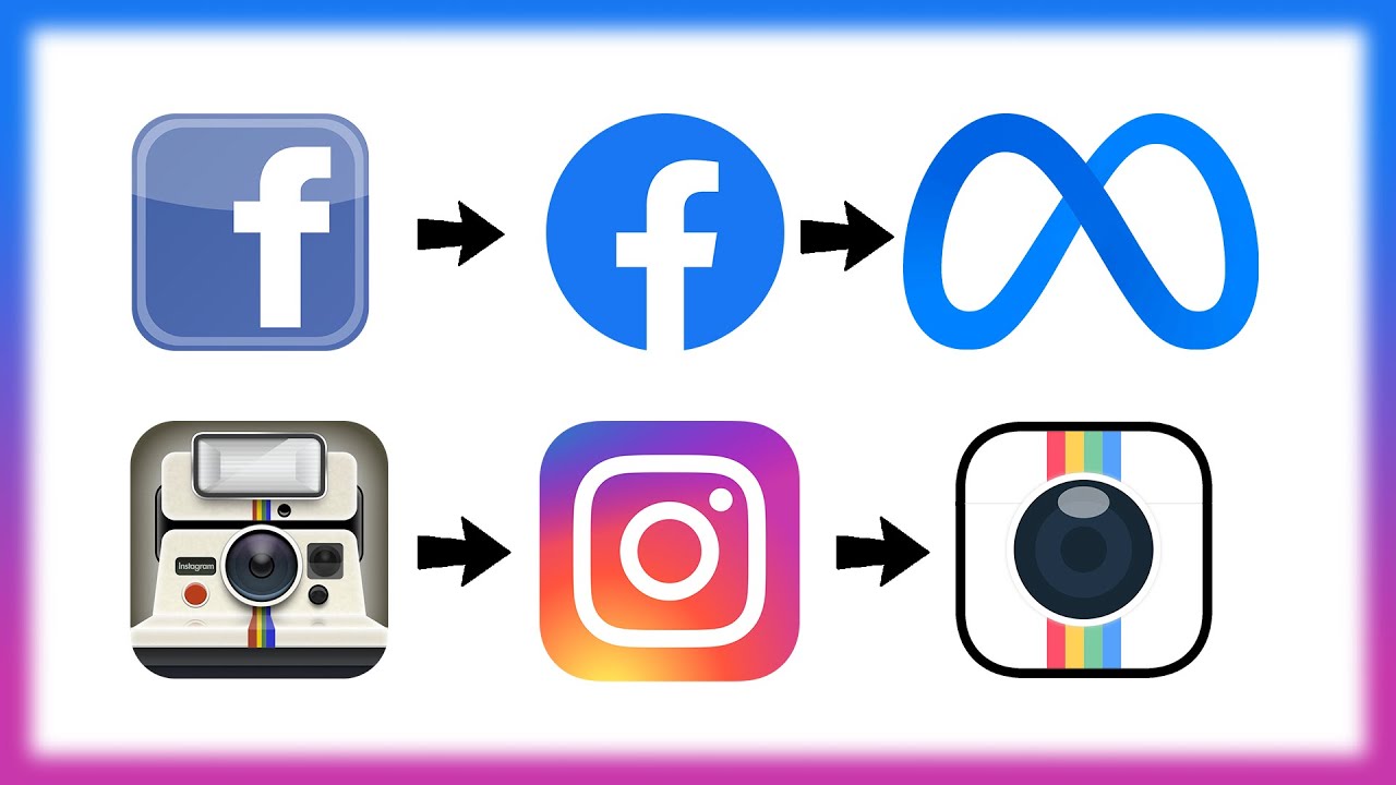 Meta/Facebook Companies Logos Evolution (Instagram, Messenger...) - YouTube