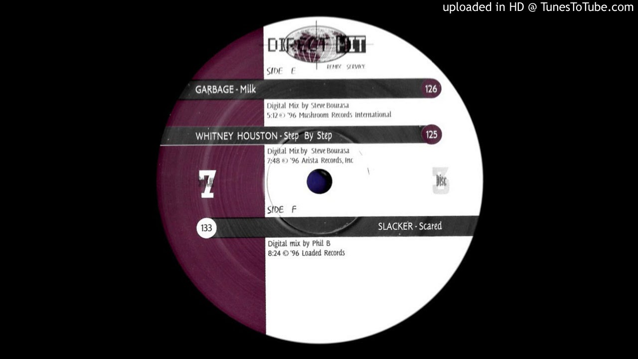 Garbage - Milk (Direct Hit Version) - YouTube