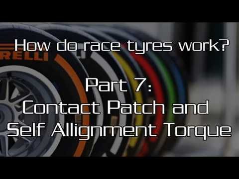 Tire Contact Patches and Self Alignment Torque Explained - YouTube