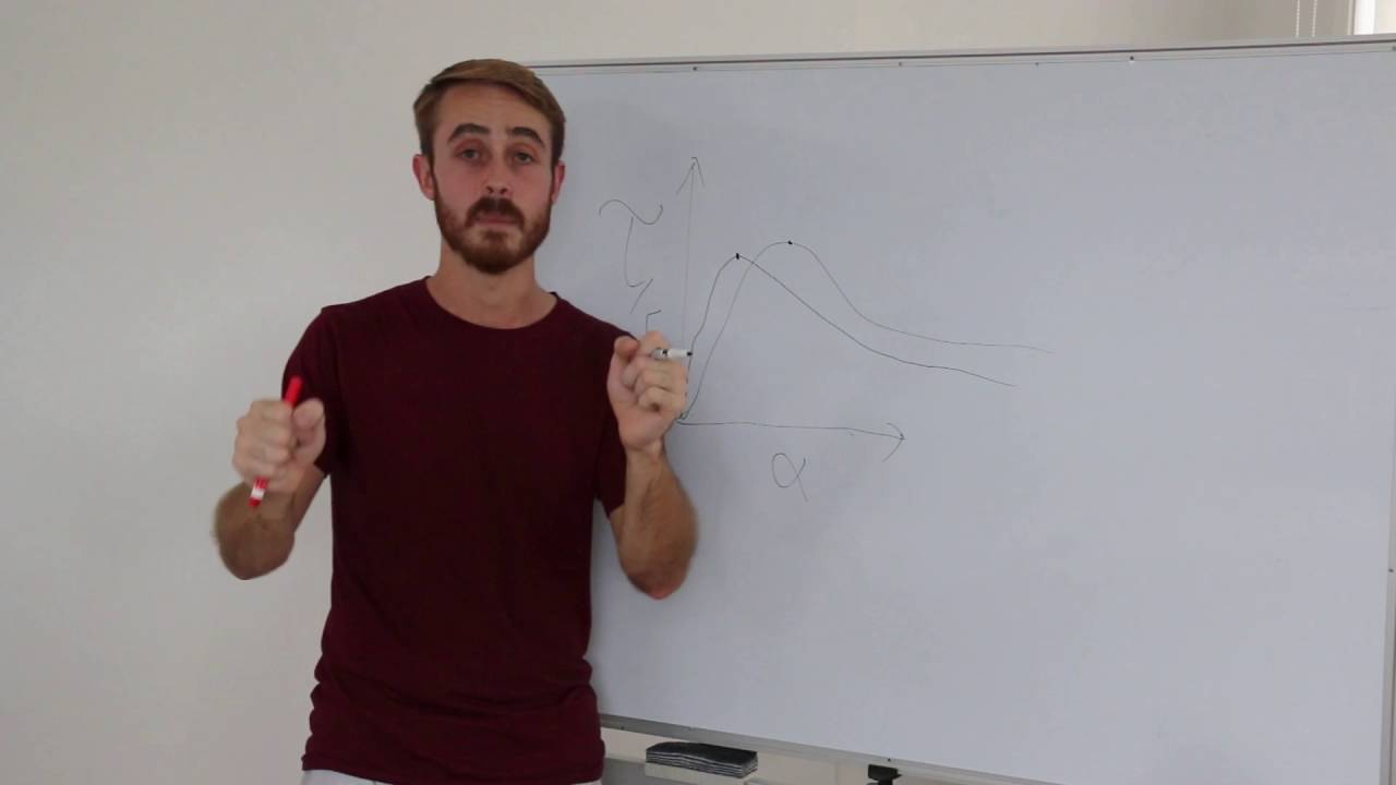 Tire Contact Patches and Self Alignment Torque Explained - YouTube