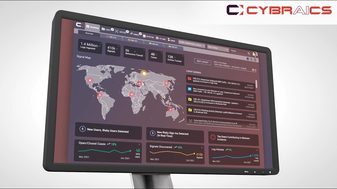 Cybraics Adaptive Analytic Detection (AAD) - YouTube